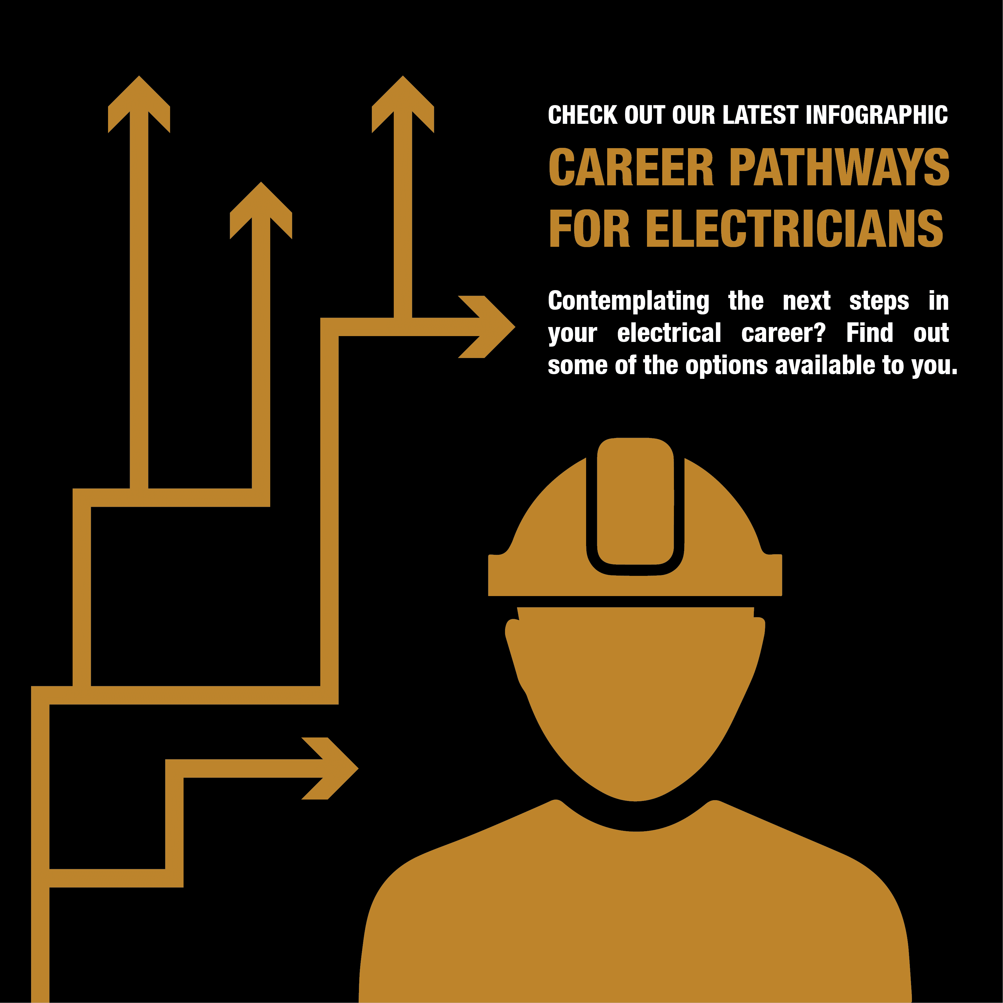 Career Pathways For Electricians
